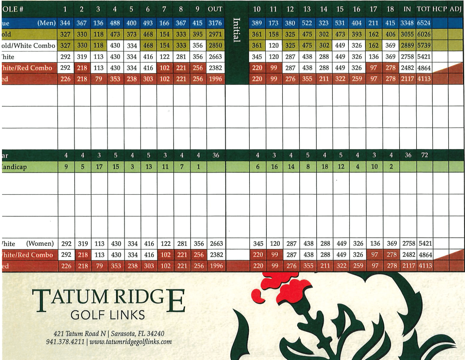 Book A Tee Time - Tatum Ridge Golf Links